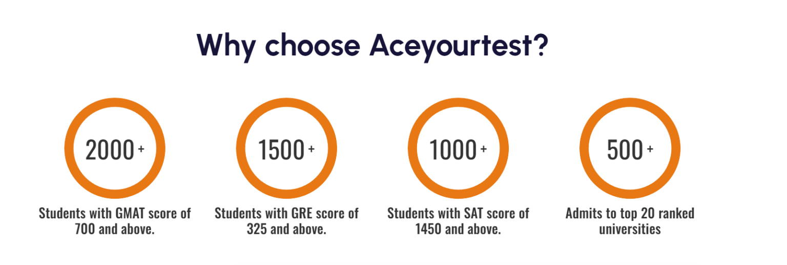 GMAT Focus to GMAT Conversion: Understanding Your Score in 3 Steps ...